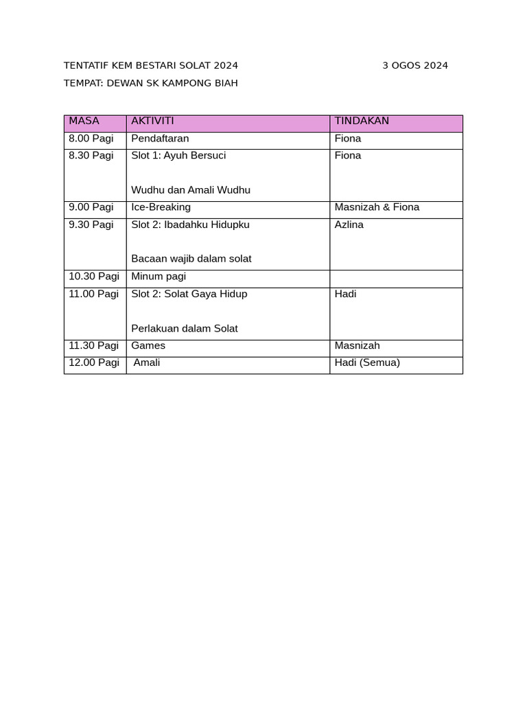 Tentatif KBS Ogos 2024 | PDF
