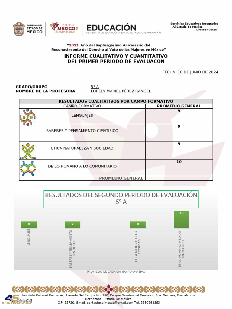 5ºa Informe Cualitativo y Cuantitativo | PDF 5ºa Informe Cualitativo y Cuantitativo | PDF