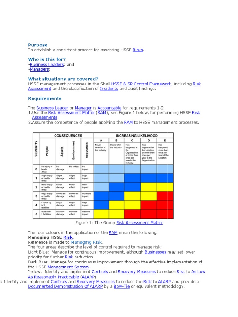 HSSE Risk Assessment Process Guide | PDF | Career & Growth | Business