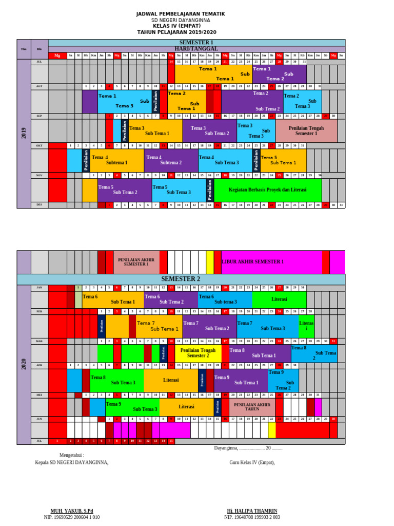 Jadwal Pelajaran Kelas 4 Guruzamannow Id Pdf