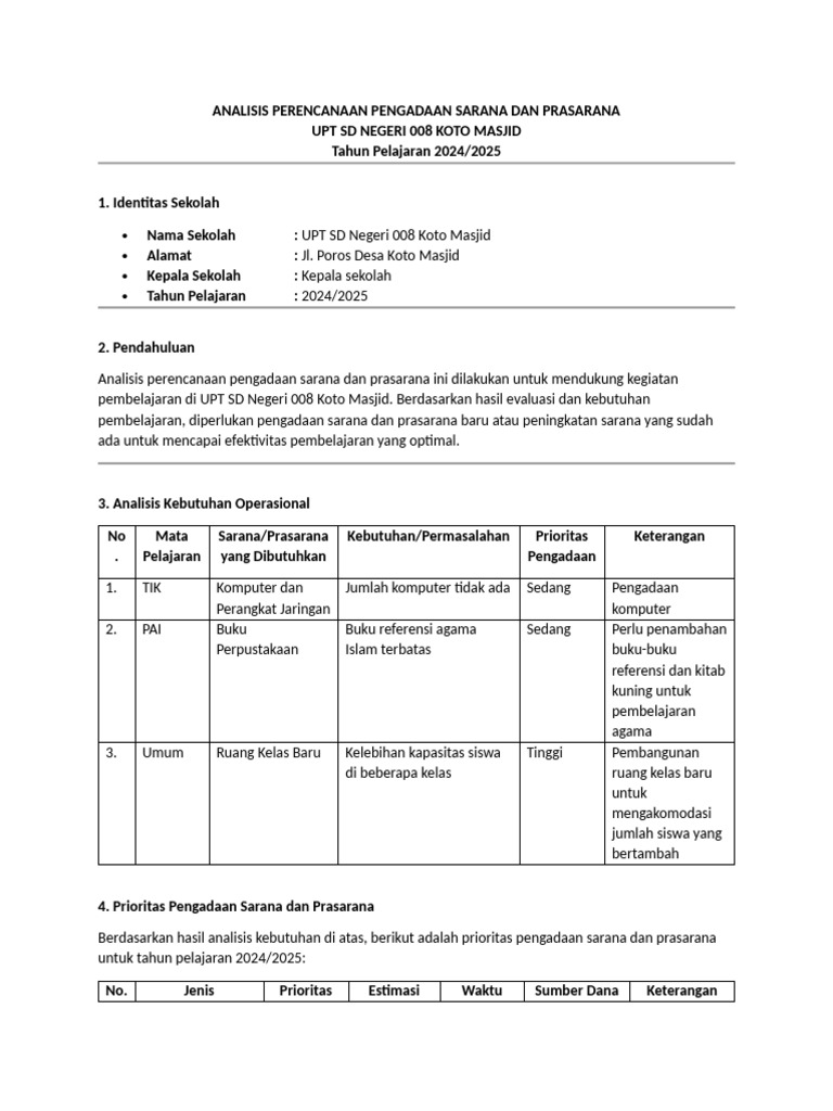 8.1 Analisis Sarpras Berdasarkan Kebutuhan Belajar | PDF