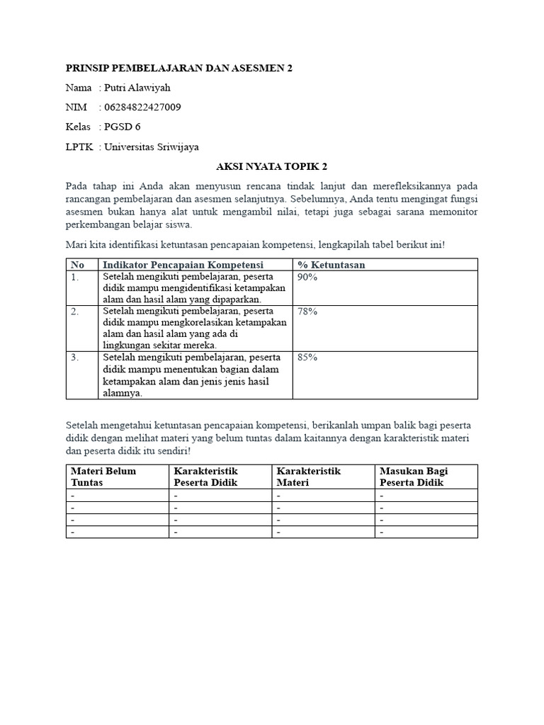 Topik 2 PPA II - Aksi Nyata - Putri Alawiyah - PGSD 6 | PDF