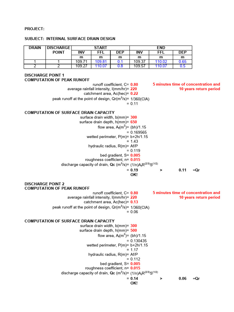 Surface Water Drain Capacity | PDF