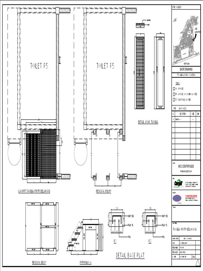 Tangga Pintu Belakang MCC | PDF