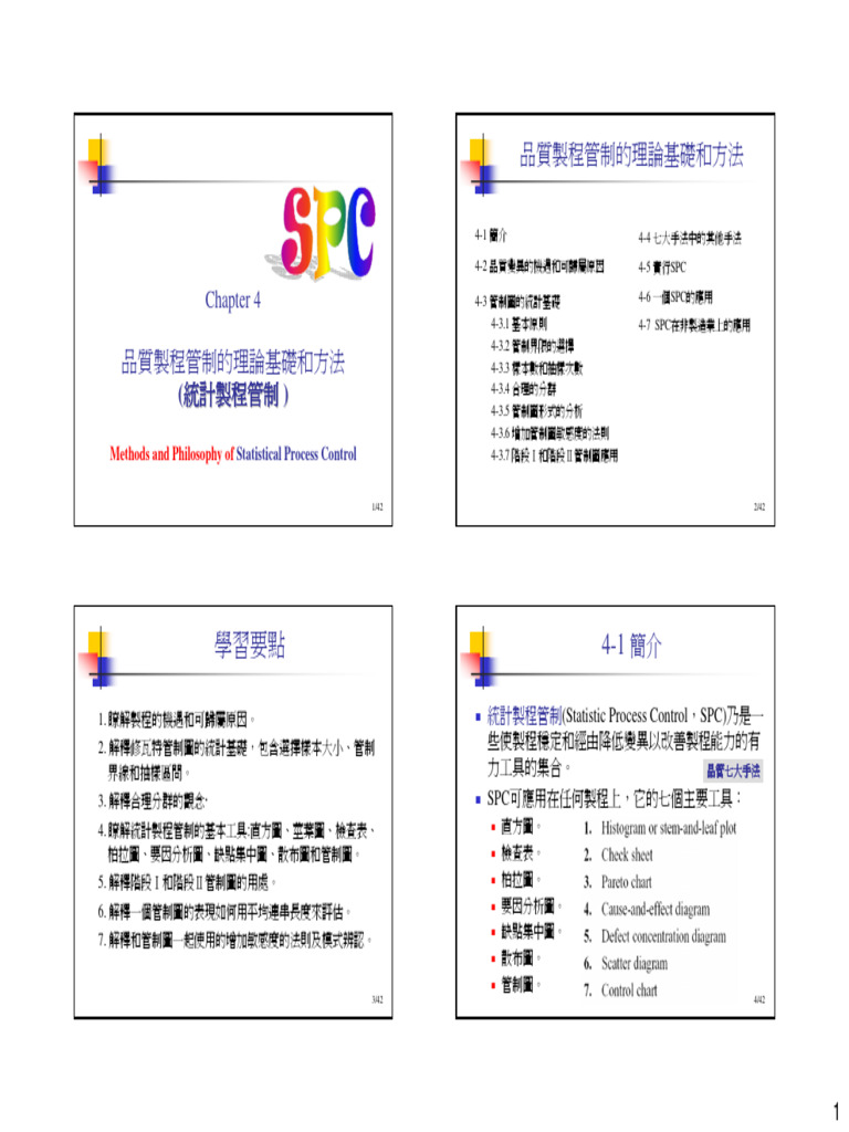 SPC概論 GOOD | PDF
