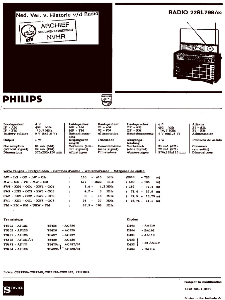 Philips 22rl798-00 Portable Radio Service Manual | PDF