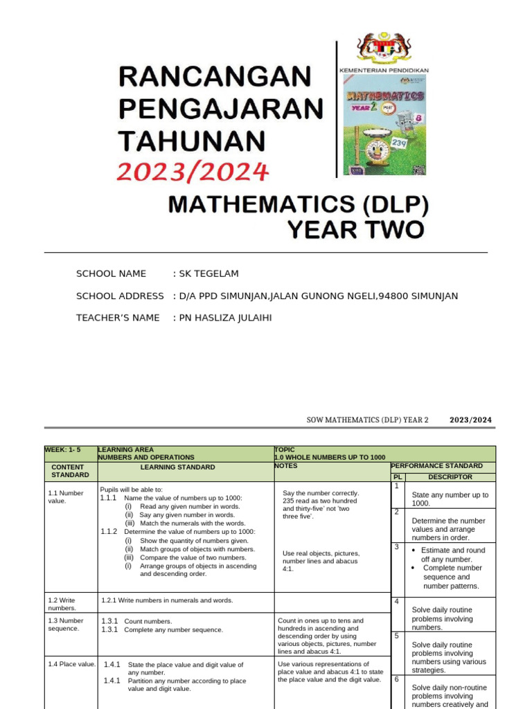 RPT Math DLP Year 2 | PDF