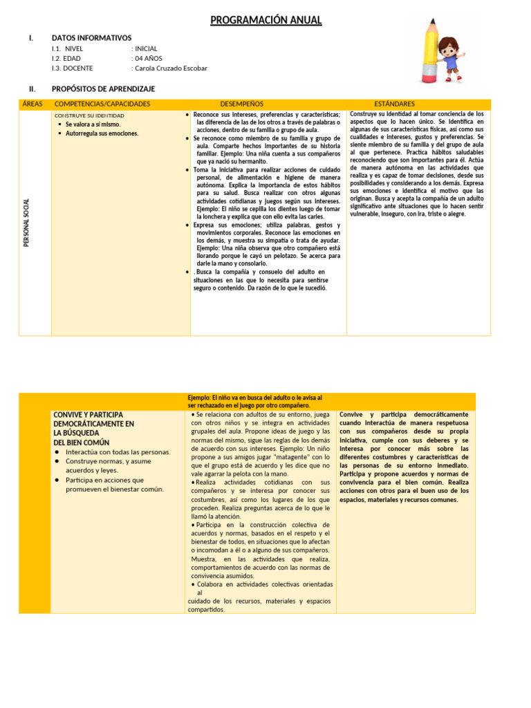 Programación Anual | PDF