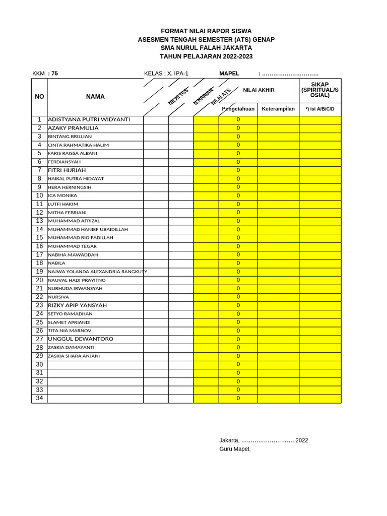 Format Nilai Rapor Ats Genap KLS X - Xi 2023 | PDF