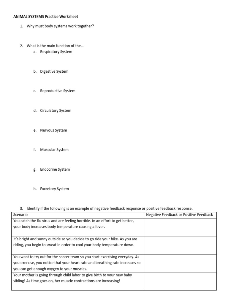 Systems Practice | PDF Systems Practice | PDF