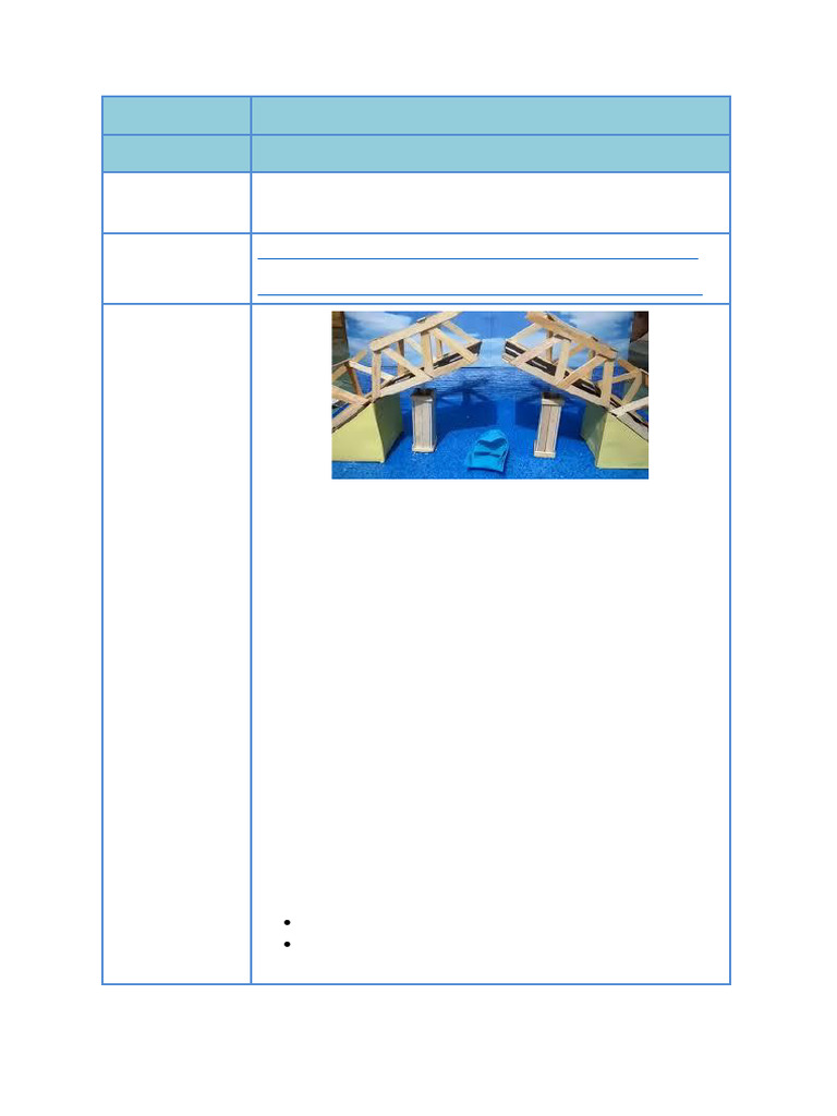 LKM-T4 Faiq Alwan Fauzan | PDF