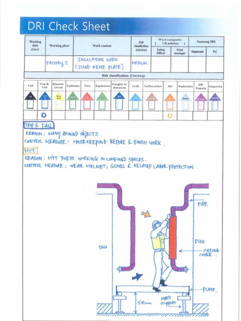 DRI-JSA. Insulation work ( Stand above plate) | PDF