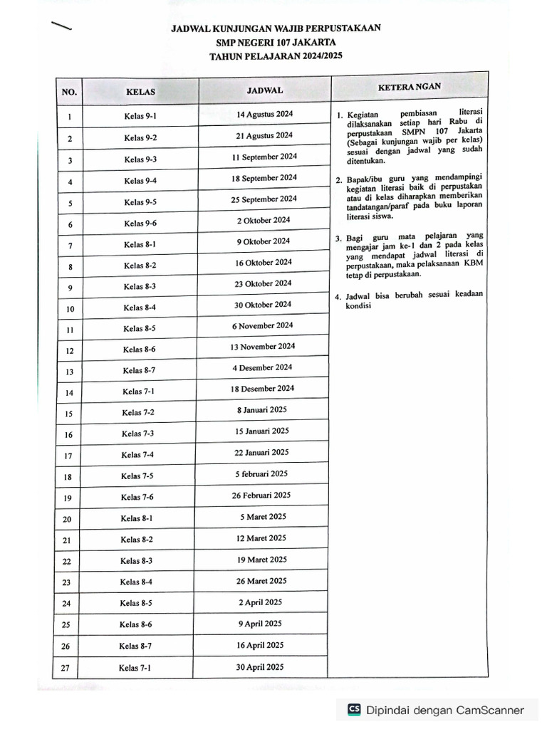 Jadwal Kunjungan Wajib Perpustakaan 2024-2025 | PDF