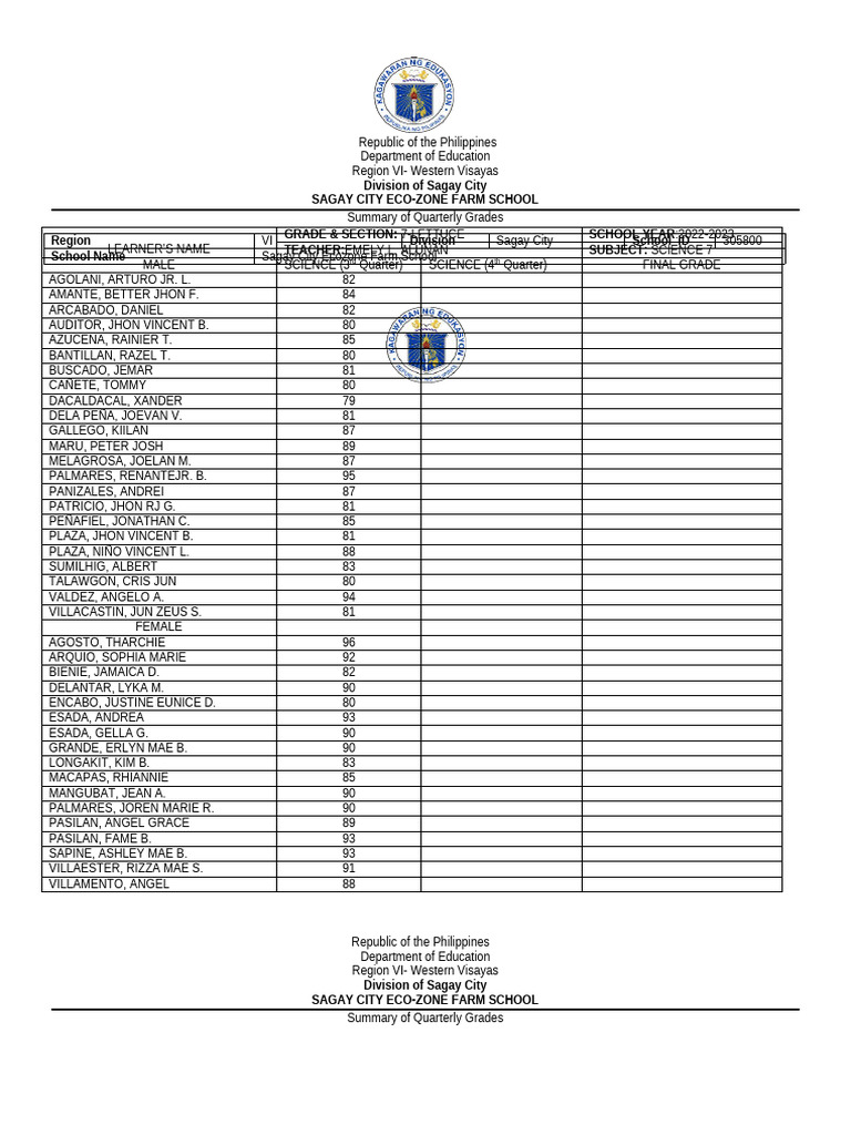 SUMMARY OF GRADES | PDF