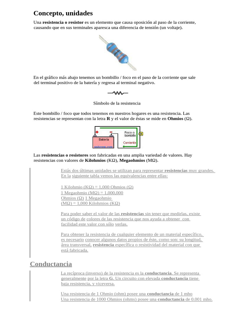 Libro Electrónica | PDF