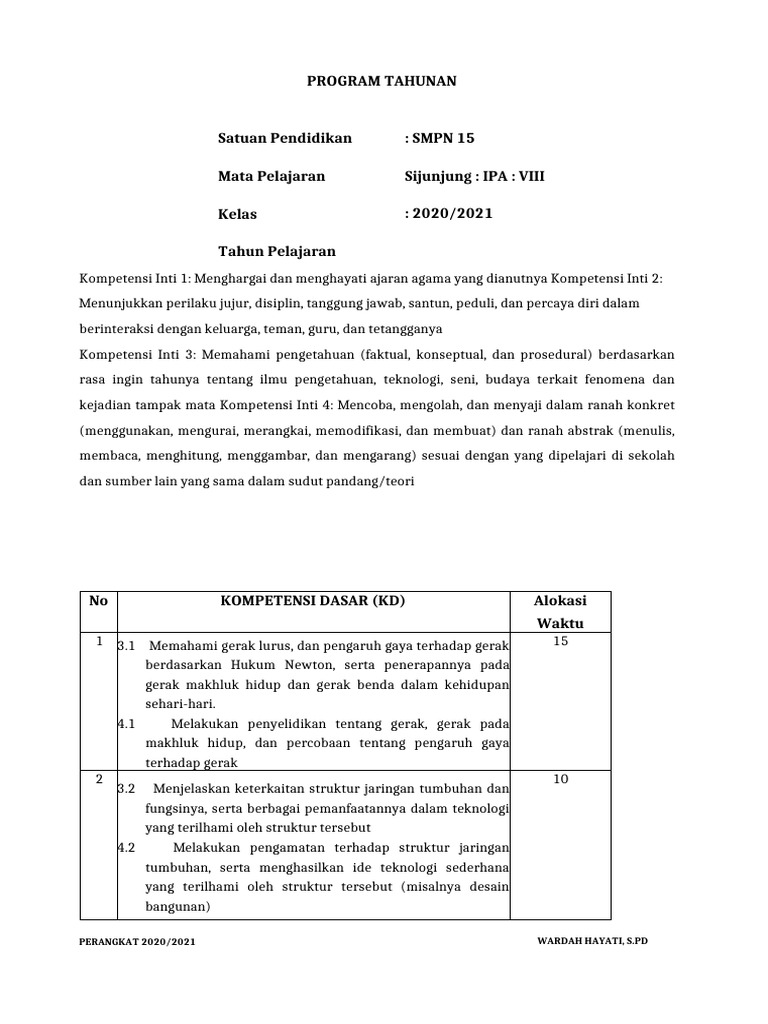 Program Tahunan | PDF