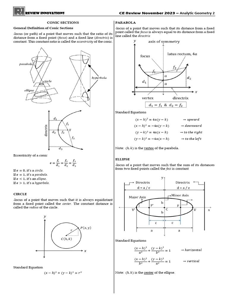 Analytic Geometry 2 | PDF