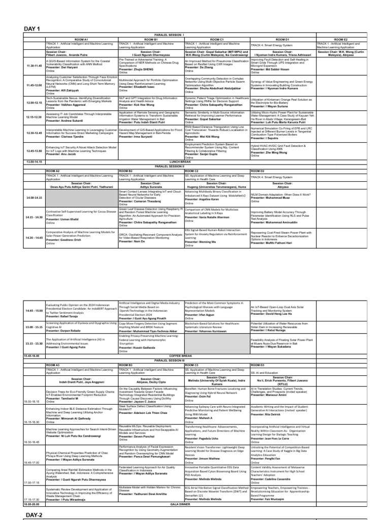 Chair Icscc 2024 - Sheet1 | PDF