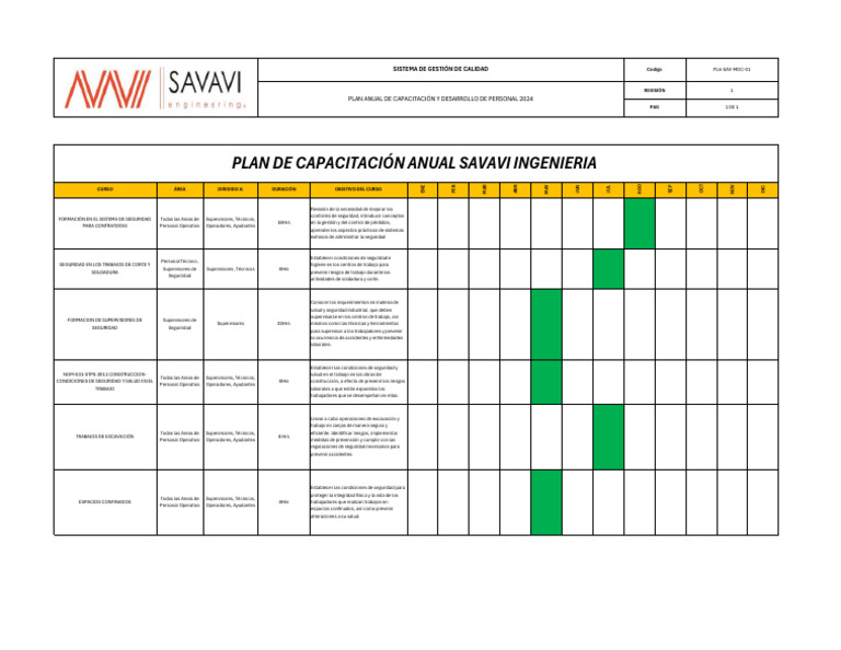 8.-Plan de Capacitación Anual | PDF
