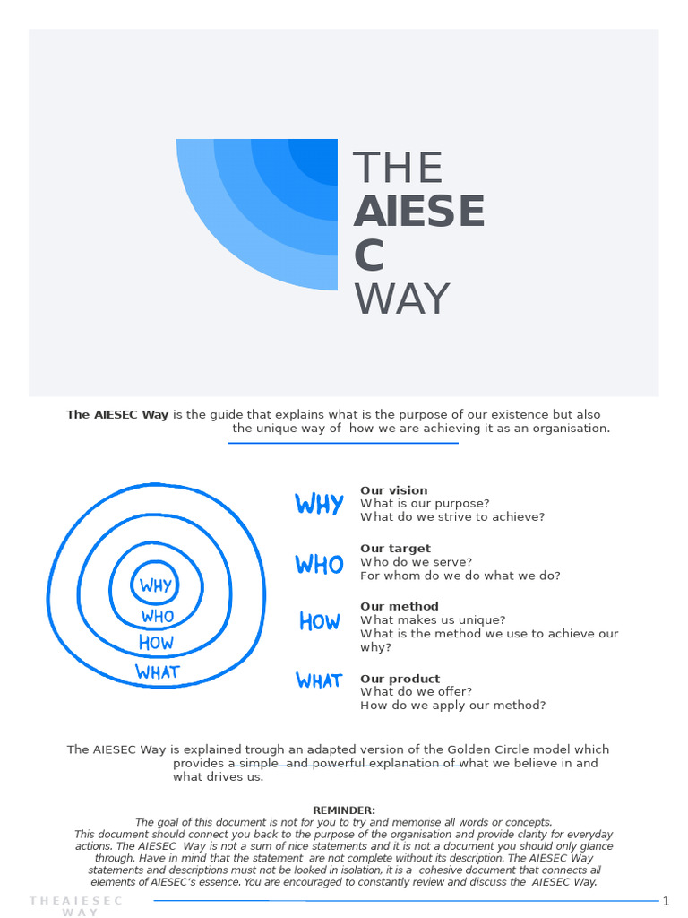 The Aiesec Way | PDF