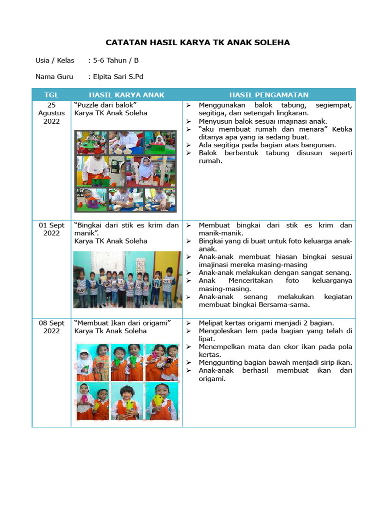 Format Penilaian Hasil Karya Anak | PDF