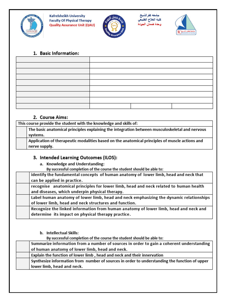 Human Anatomy II 2022-2023 | PDF