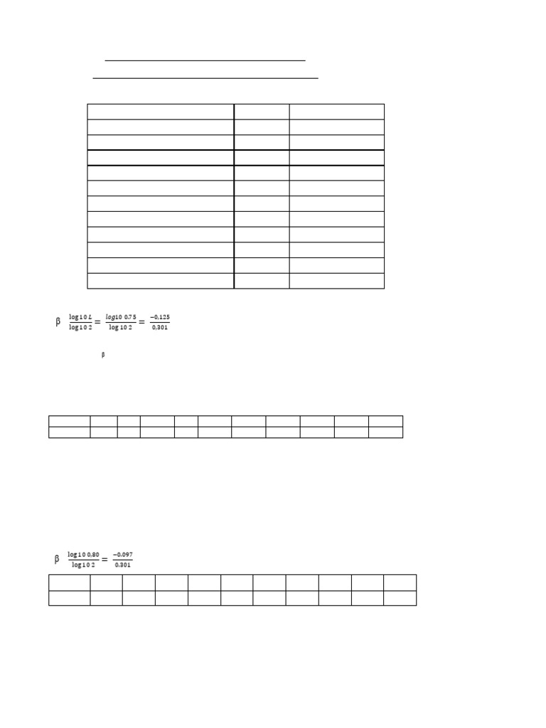 D600210238 Bayu Permana Exercise6 | PDF