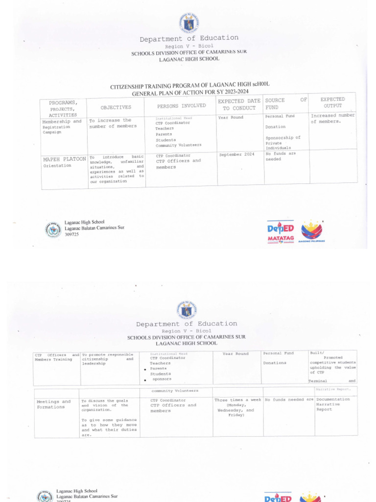 CTP GPOA 2023-2024 | PDF
