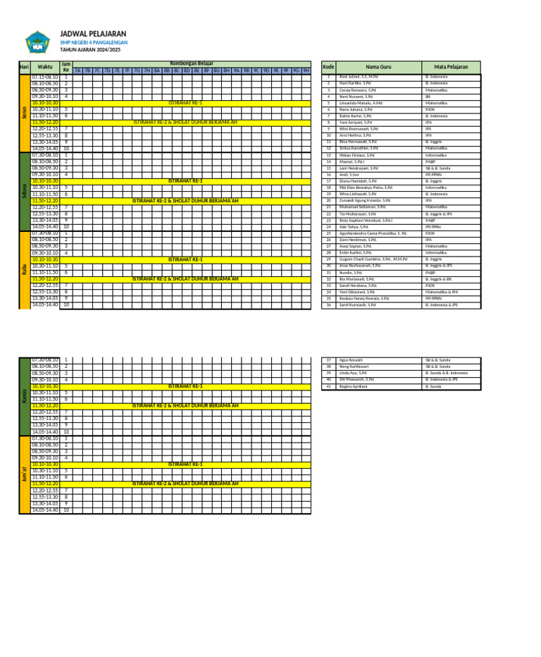 Japel 2024-2025 | PDF