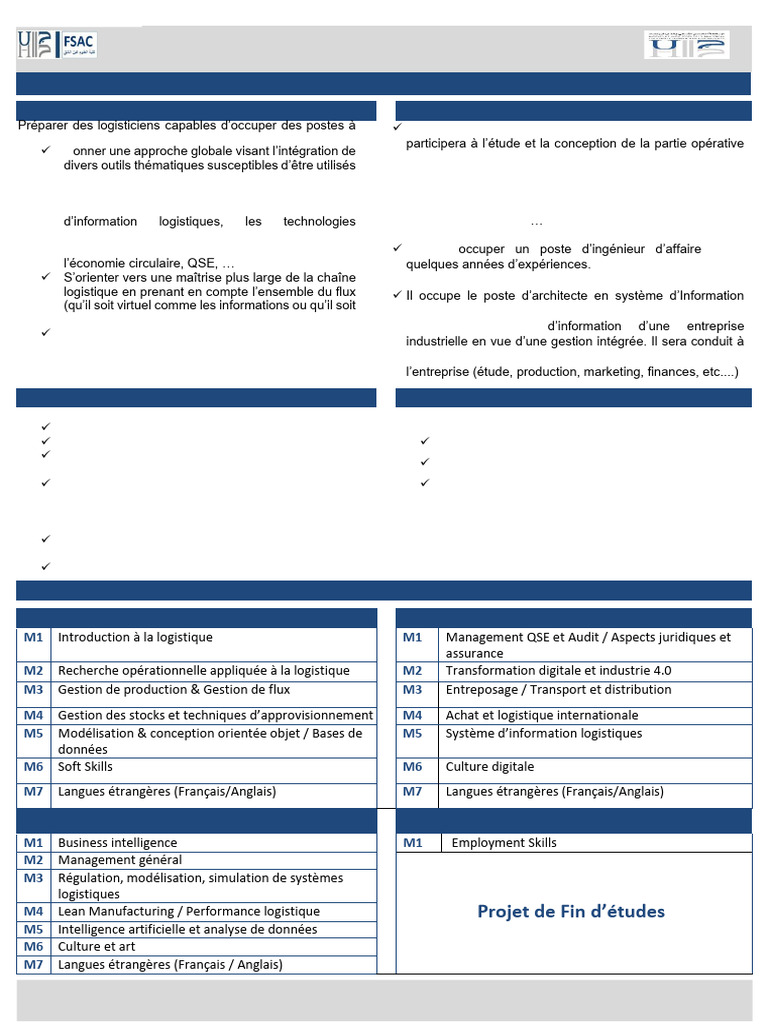 Objectifs de La Formation Débouchés Une Formation Professionnelle Sur 2 ...
