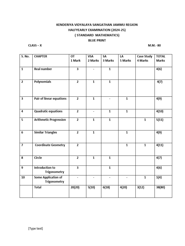 HY BLUEPRINT 10 Standard Maths 2024-25 | PDF