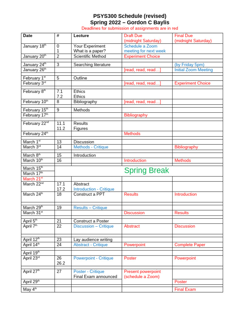 PSYS300 Schedule Spring 2022 | PDF