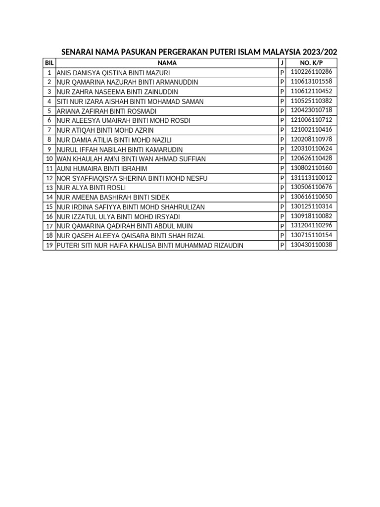 Buku Laporan Mingguan UB SKT 2023 - 2024 | PDF