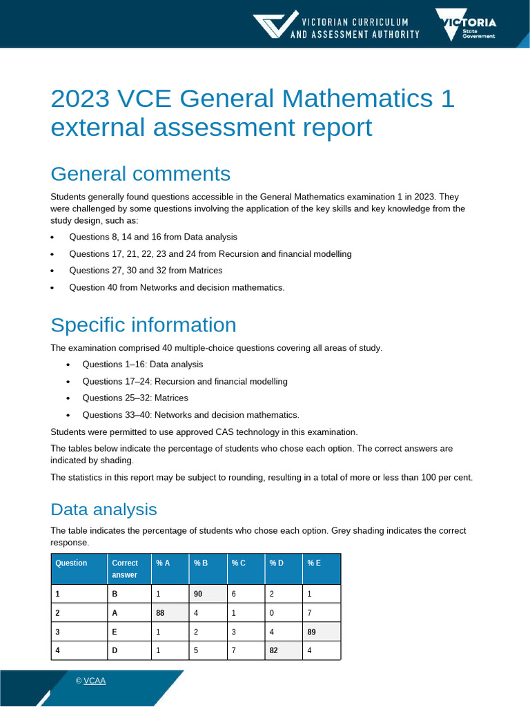 2023 Part 1 Exam - Answers | PDF