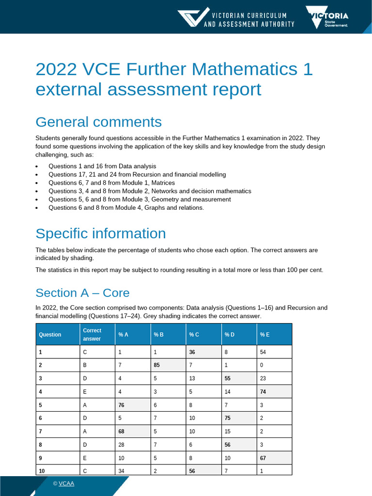 2022 Part 1 Exam - Answers | PDF 2022 Part 1 Exam - Answers | PDF