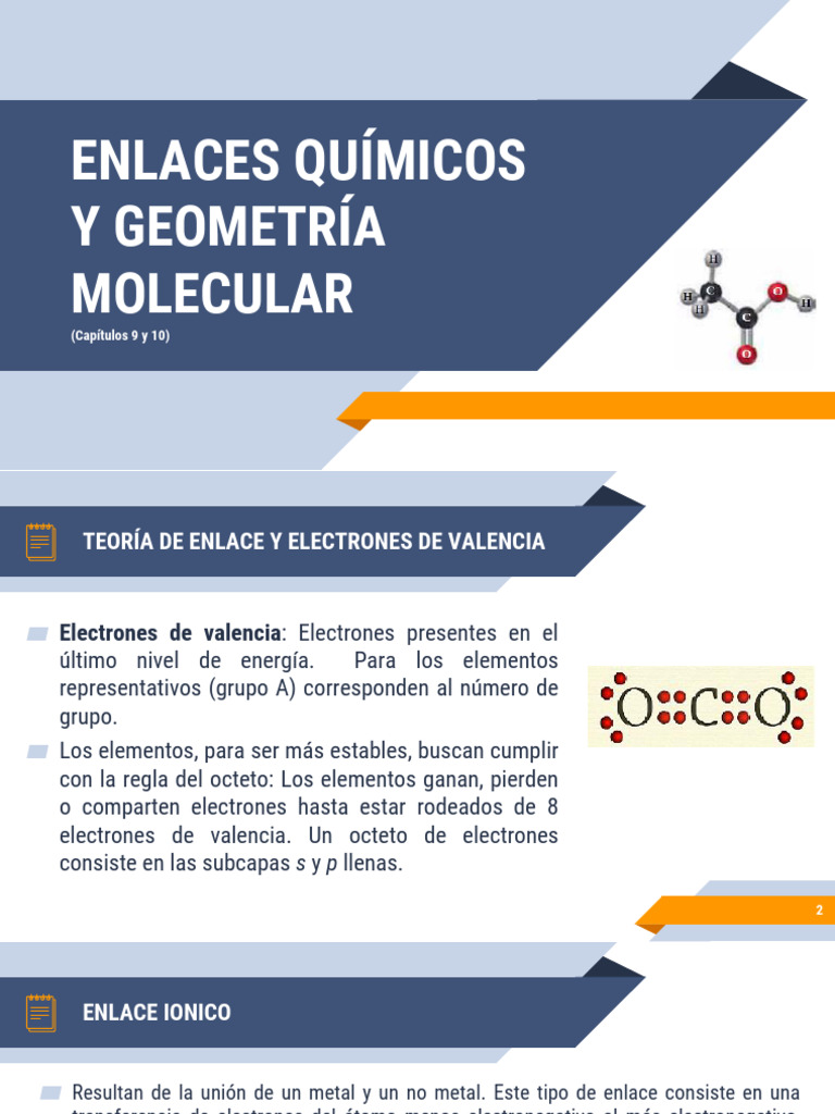 Formas Moleculares | PDF