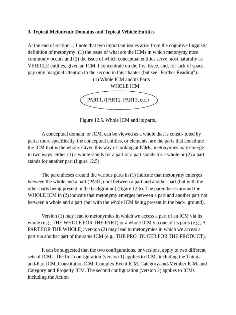 Typical Metonymic Domains | PDF | Syntax | Foreign Language Studies