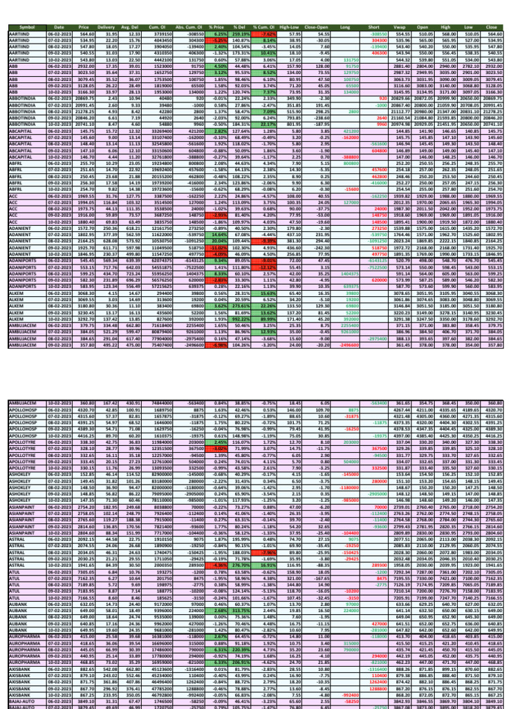 10-02-2023 STK Report | PDF