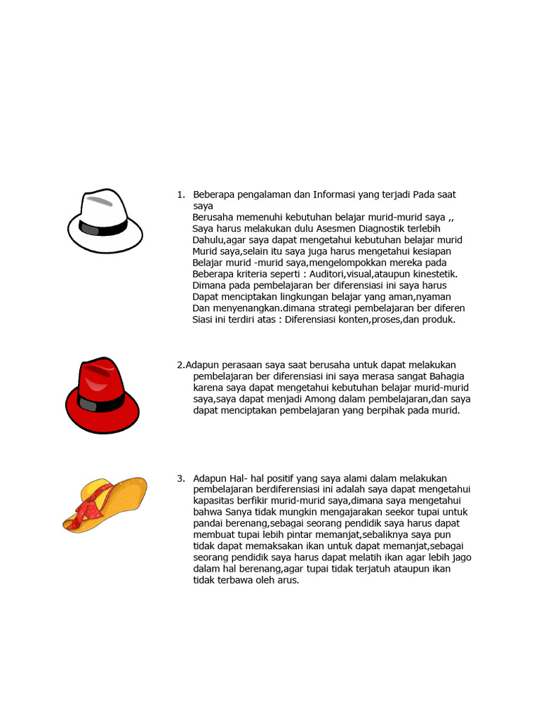 Jurnal Refleksi Dwi Mingguan Modul 2.1 - Asep Saepul Adnan | PDF