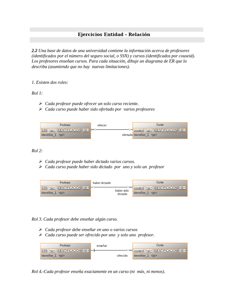 Deber 2 - Ejercicios Entidad-Relacion | PDF