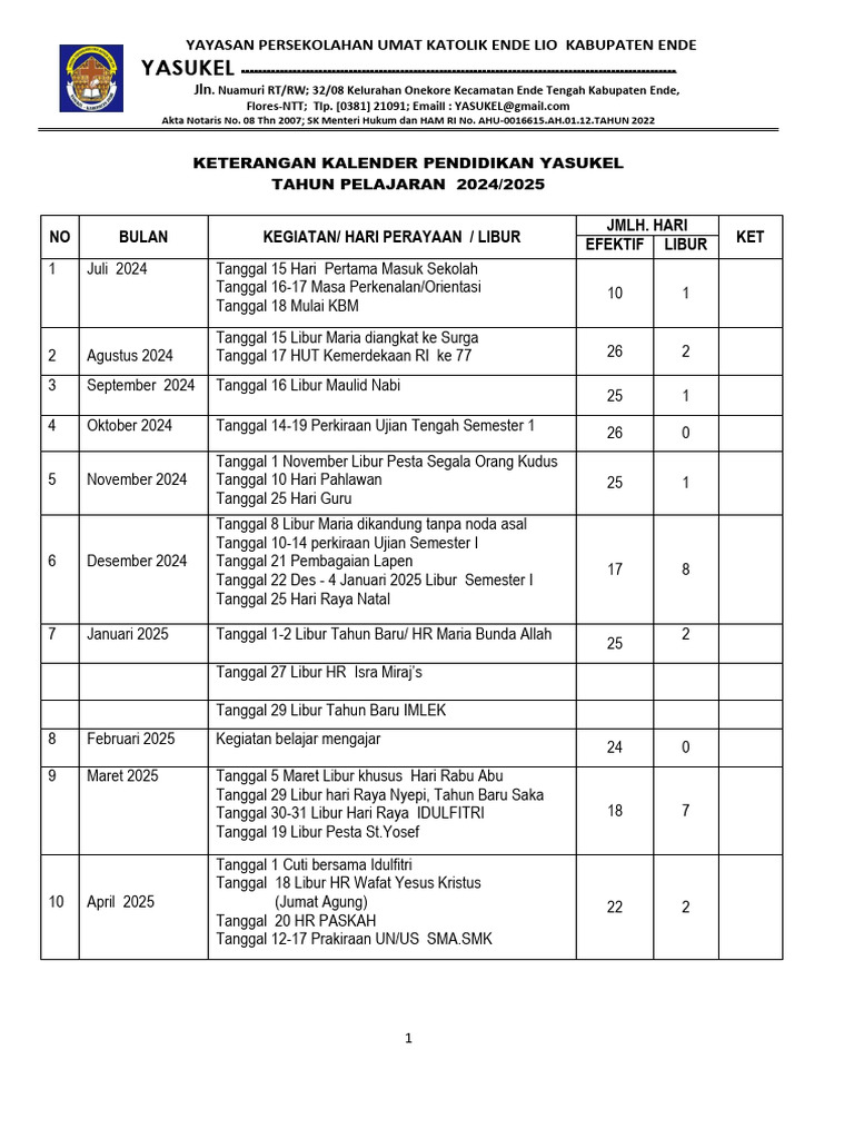 Kalender Pendidikan Tahun Ajaran 2024 2025 Lengkap Pdf