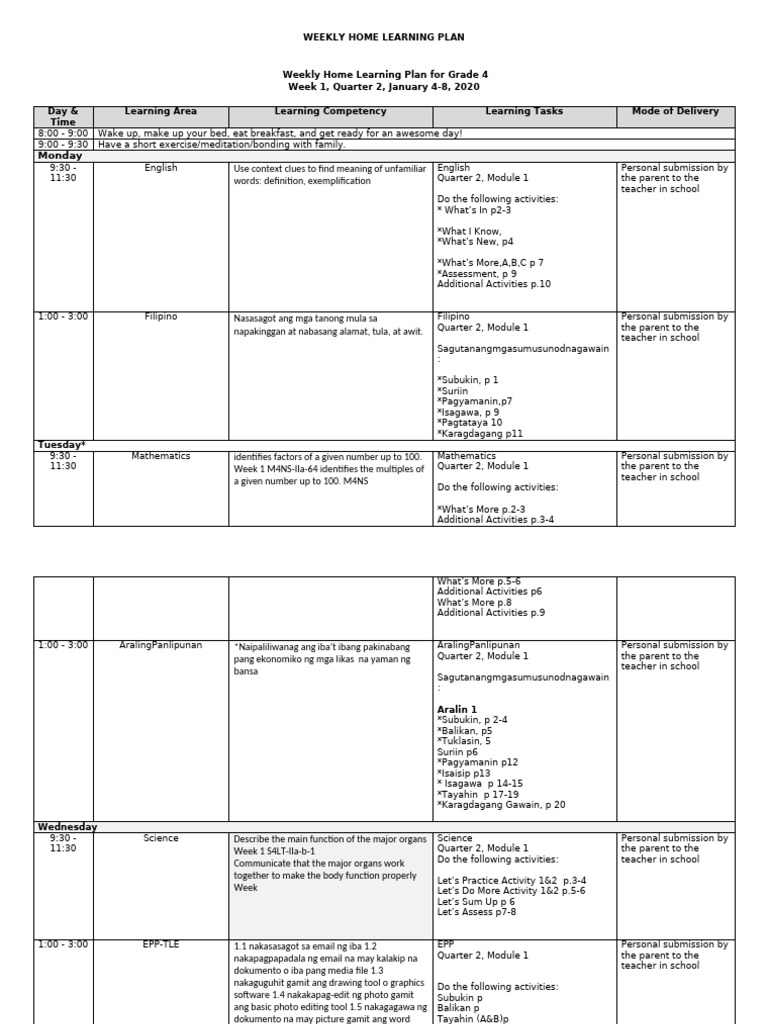 q2 w1 Weekly Home Learning Plan | PDF