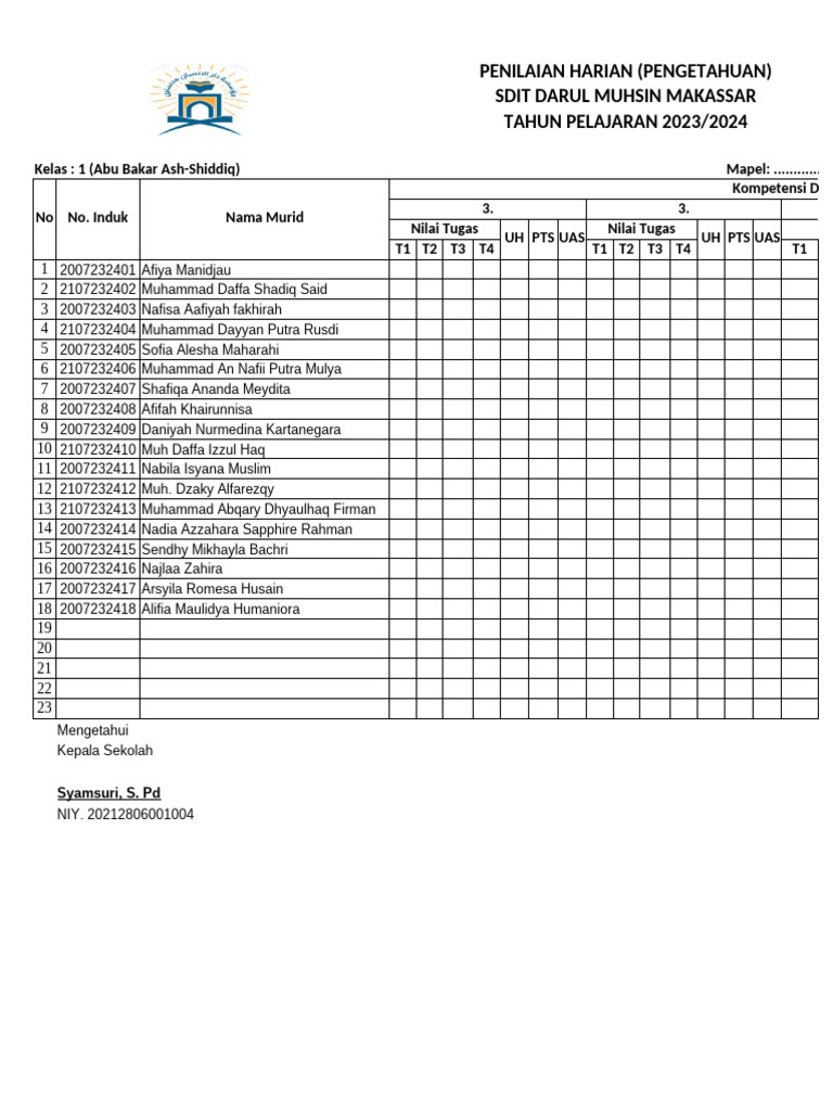 Leger Nilai Kelas | PDF