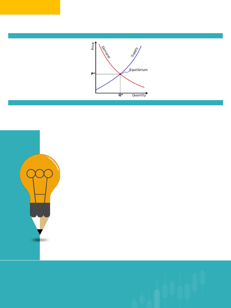 Chapter 3 - DPB10013 Market Equilibrium | PDF | Economic Equilibrium ...