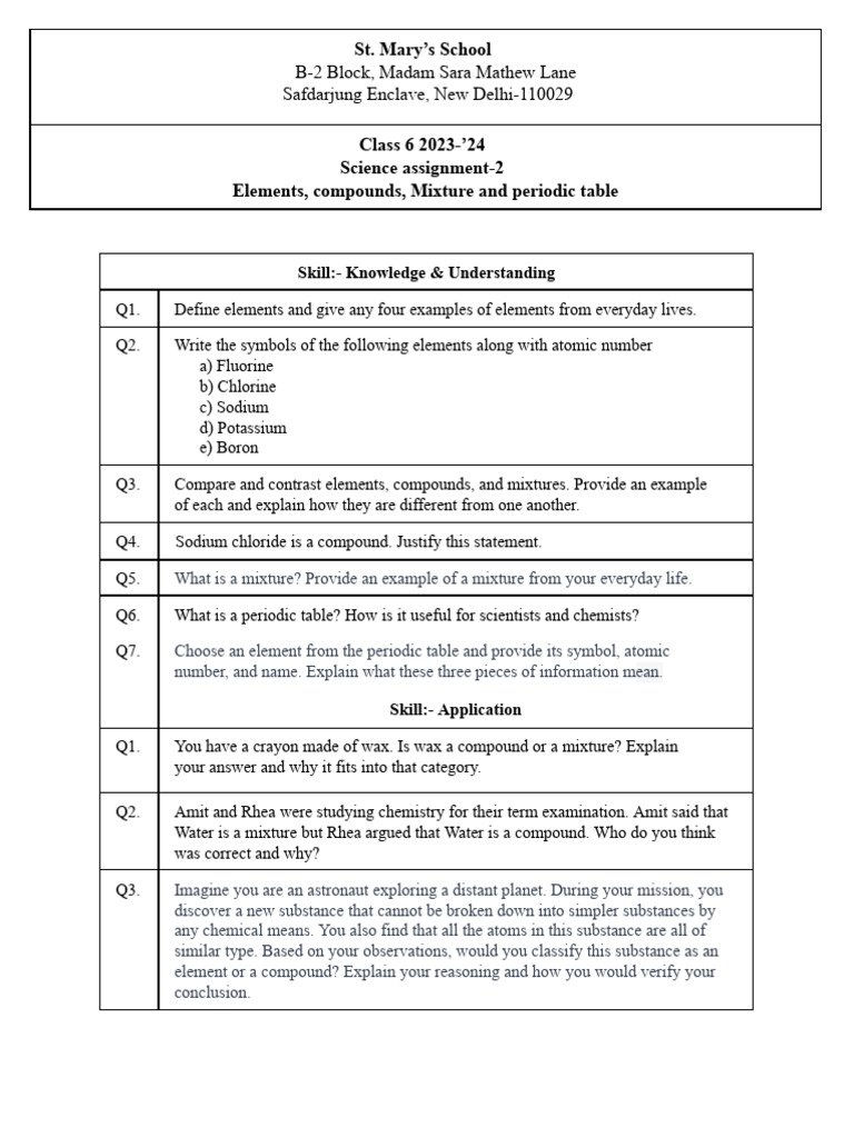 Class 6 Assignment 1 | PDF