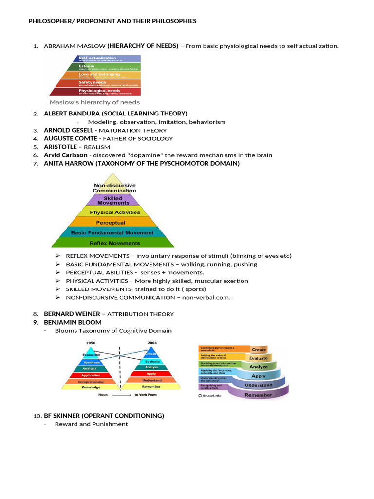 Philosophers and Philosophies | PDF | Educational Assessment | Science ...