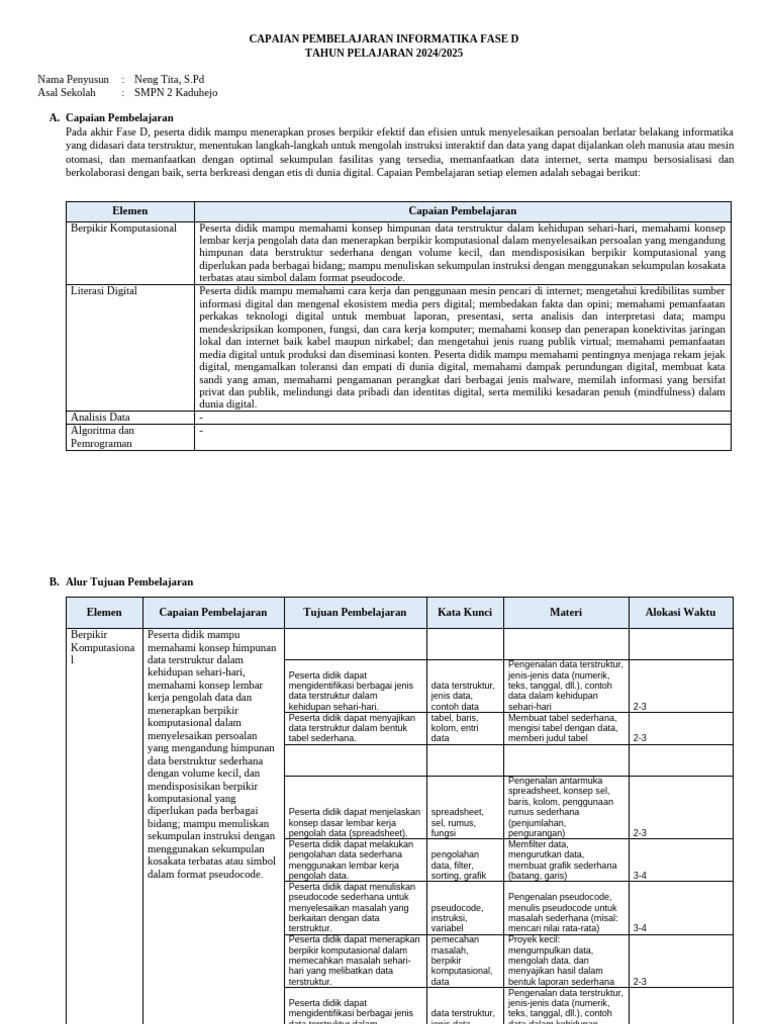 Asl CP Modul Ajar Informatika | PDF