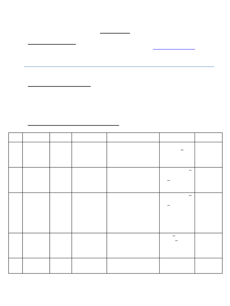 Resume (15.02.2024) | PDF