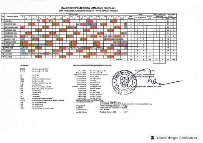 Kaldik 2024 2025 Kalteng_1 | PDF