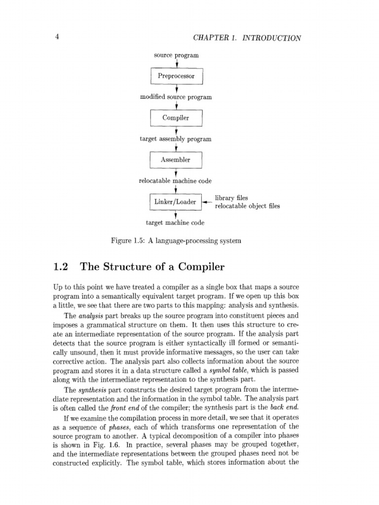 Structure of Compiler | PDF